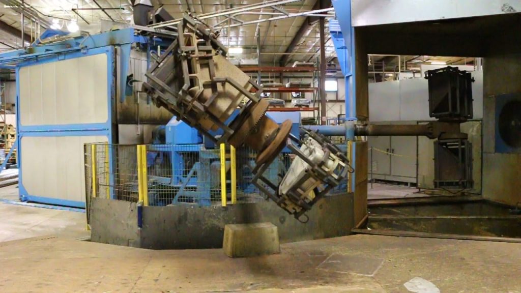 What is Rotomolding and What are the Steps Involved?